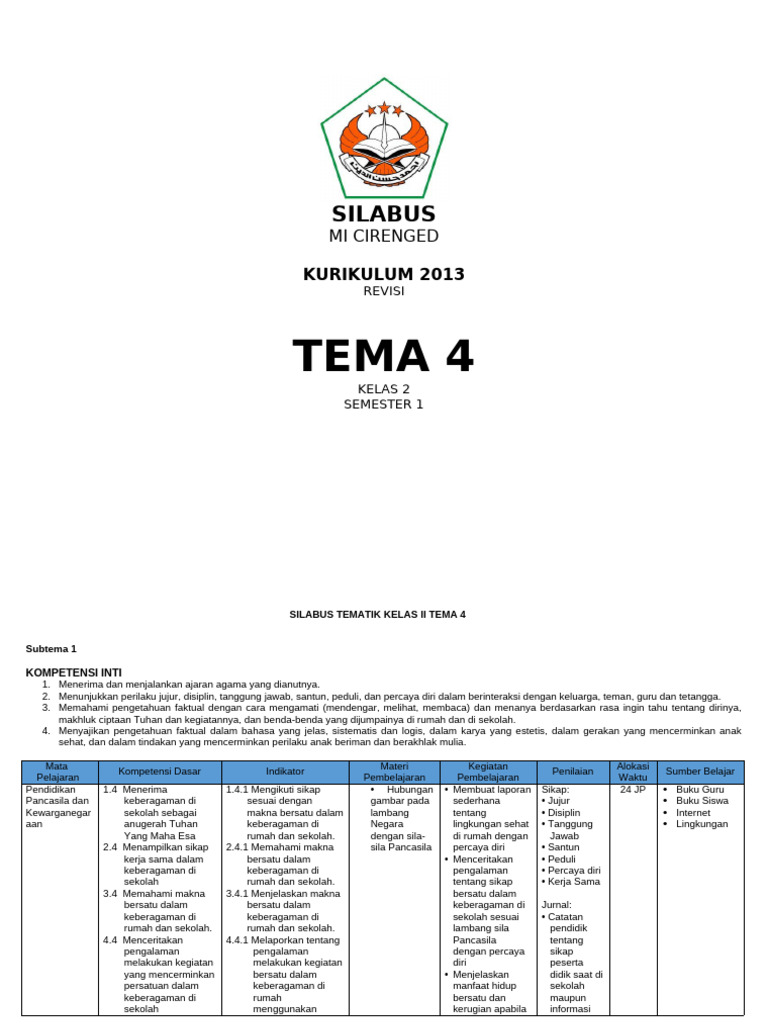 Silabus Kelas 2 Tema 4 | PDF
