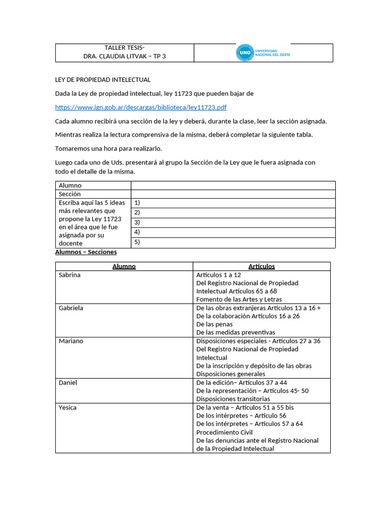 Ley de Propiedad Intelectual - TP3 - 2023 | PDF