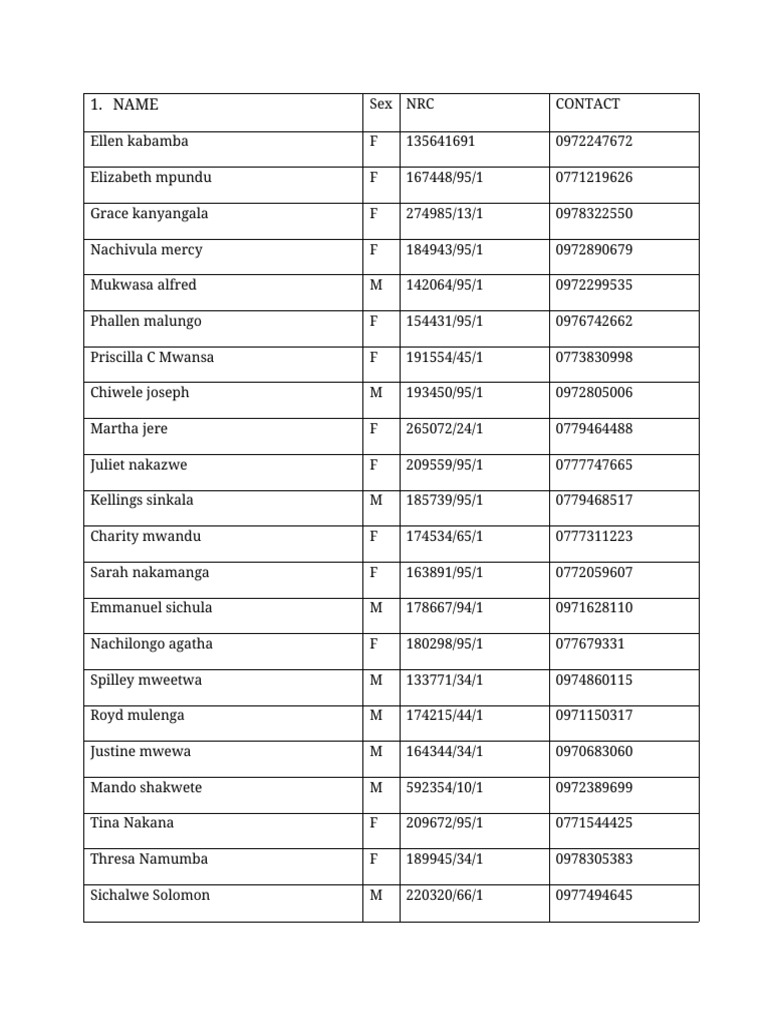 DOC-20250210-WA0007 | PDF