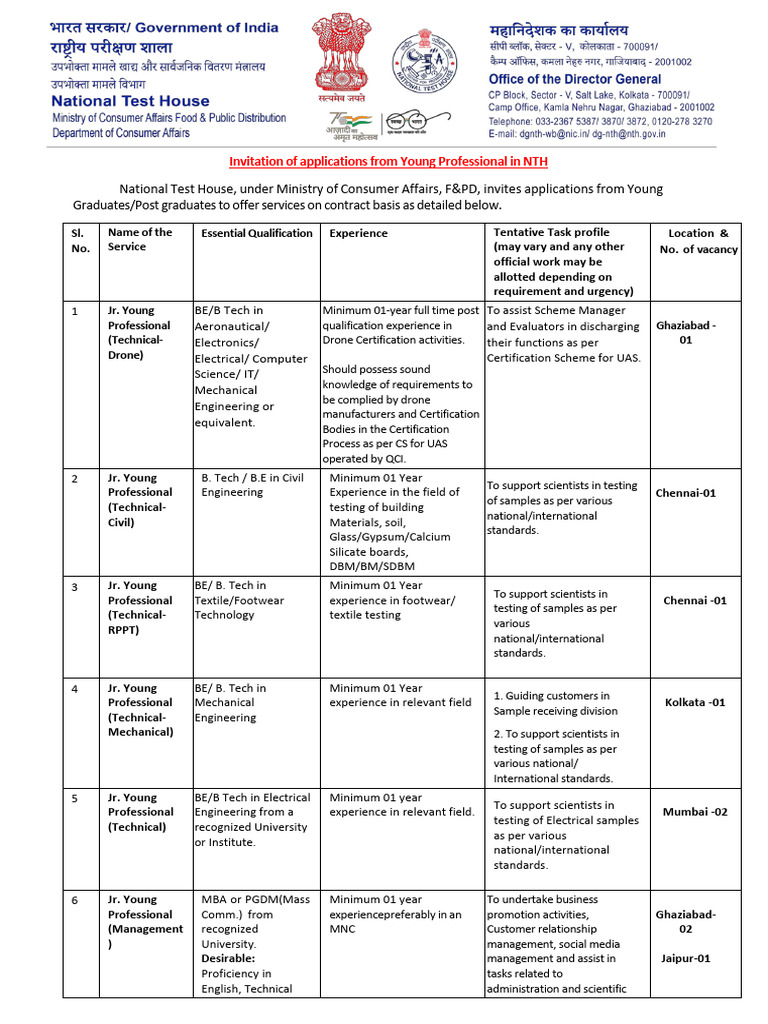 National Test House Young Professional Notification Application Form | PDF