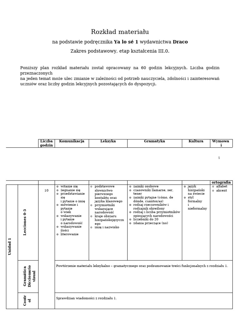 Rozklad Materialu Ya Lo Se 1 Rozklad Na Lekcje | PDF