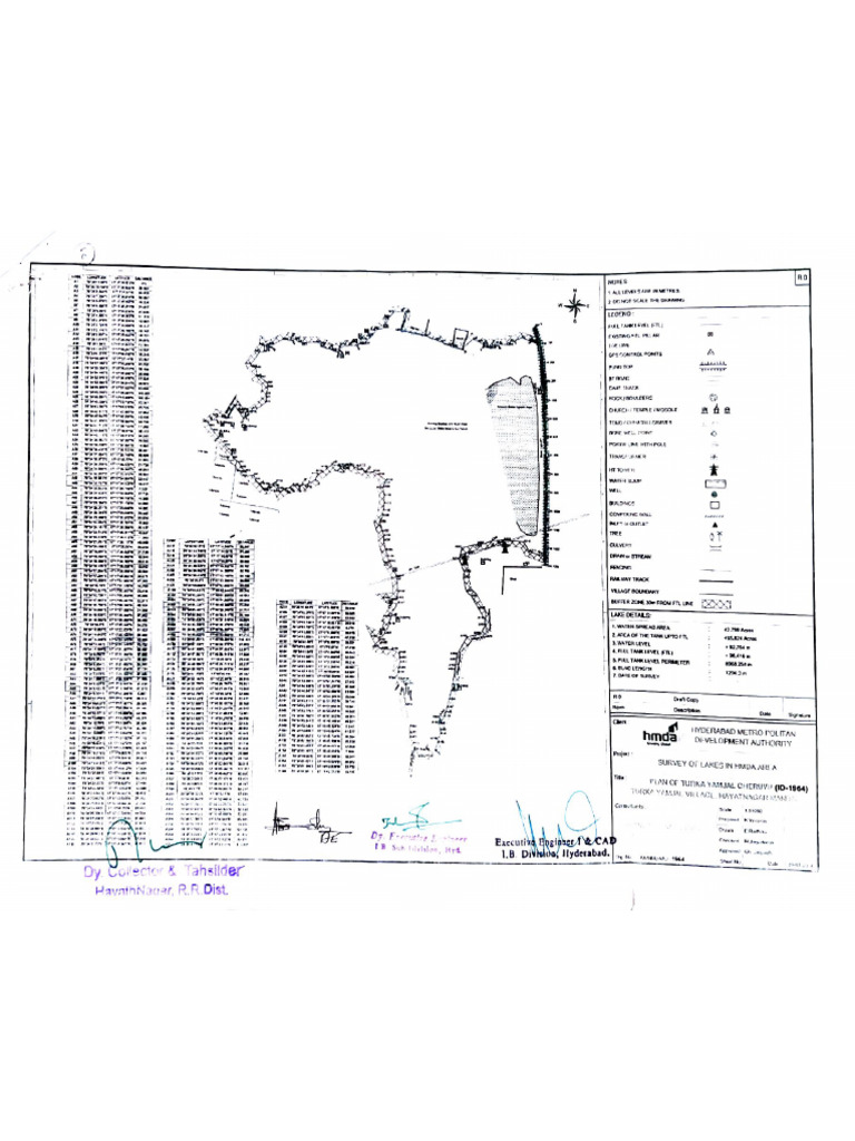 1964thurkayamjal Cheruvu FTL | PDF