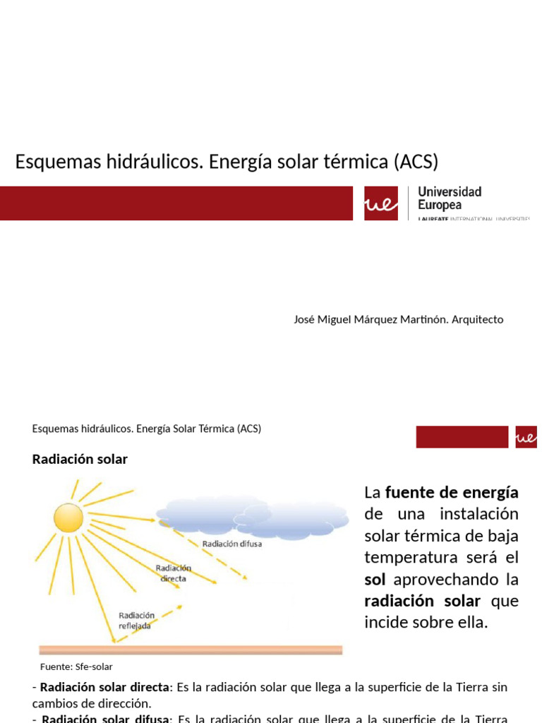 01 - Esquemas Hidraulicos | PDF | Energía solar | Fenomeno fisico