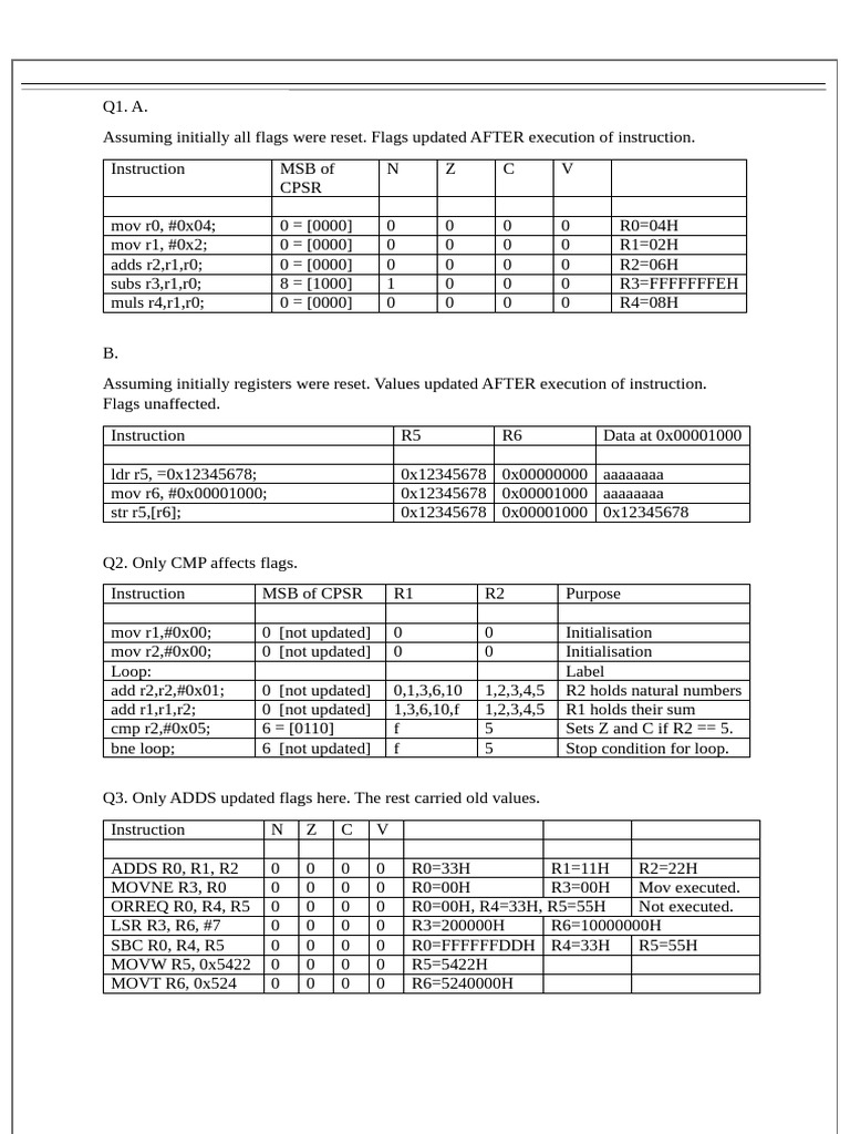STM32F439ZI Lab Assignment 1 | PDF | Integrated Circuit | Computer Architecture