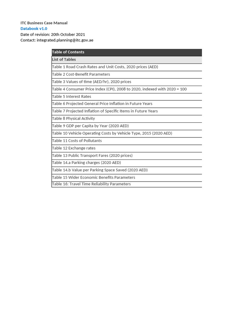 2020 Consumer Price Index Overview | PDF | Light Rail | Inflation