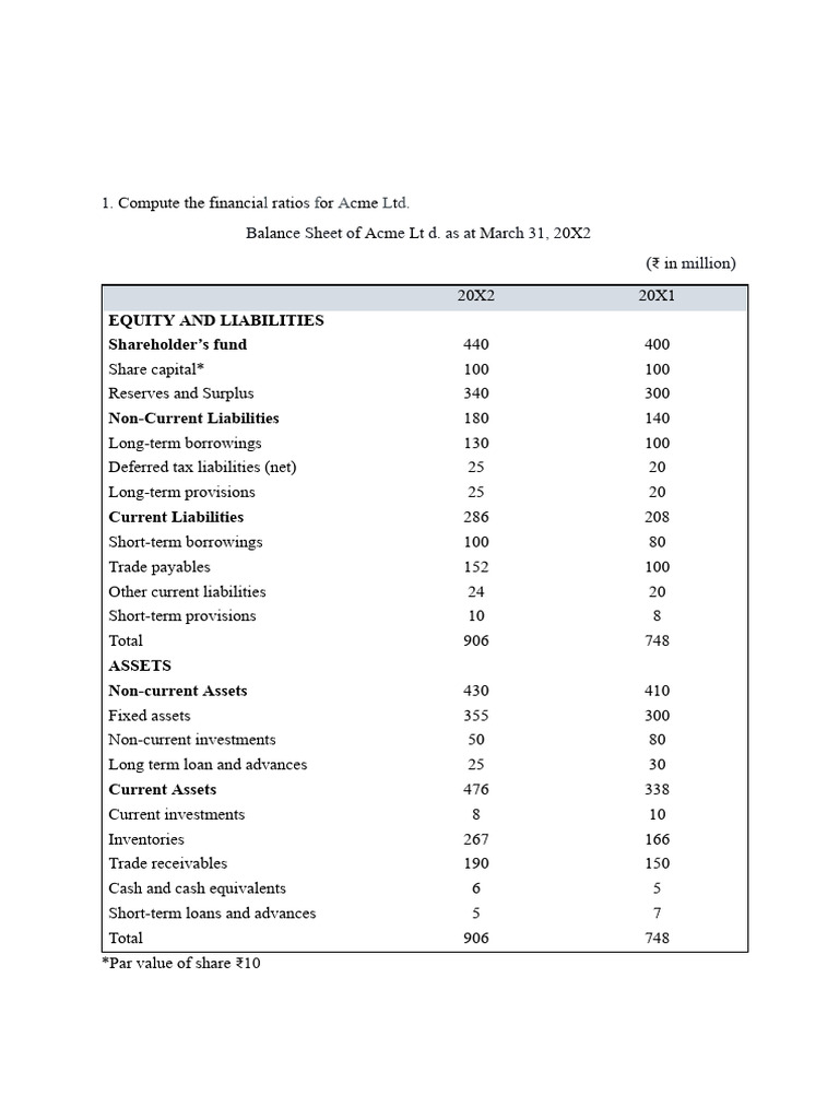 Assignment - Ratio Analysis | PDF | Expense | Income Statement