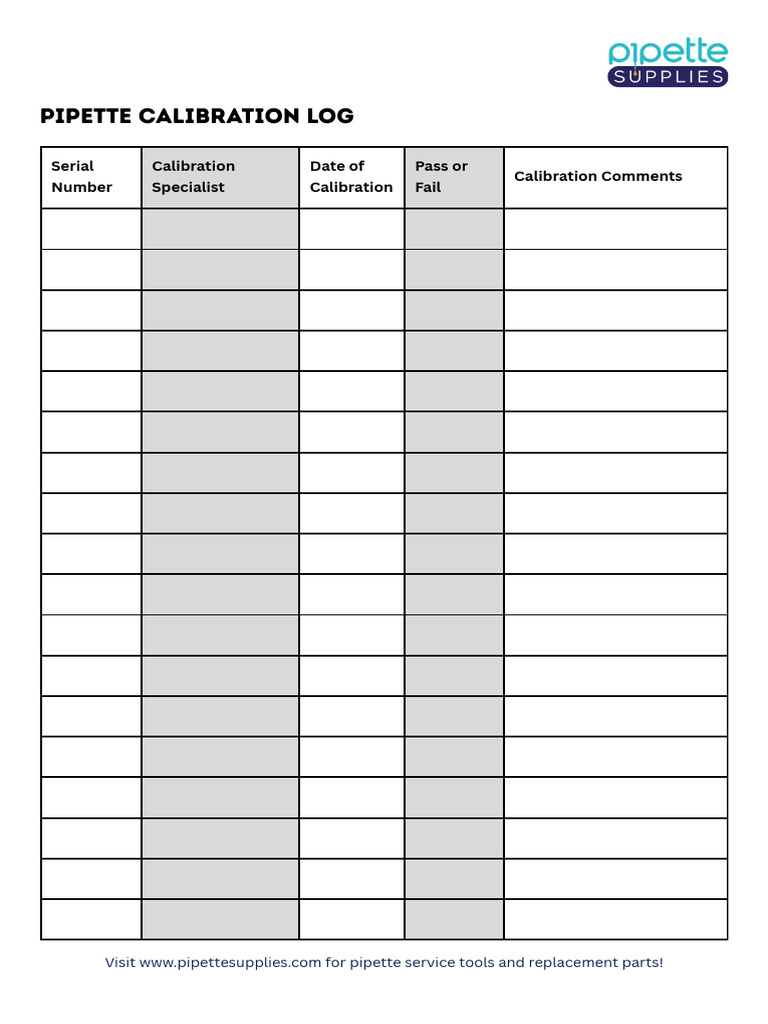 Pipette Calibration Log | PDF