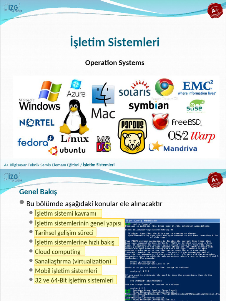 21 - İşletim Sistemleri | PDF