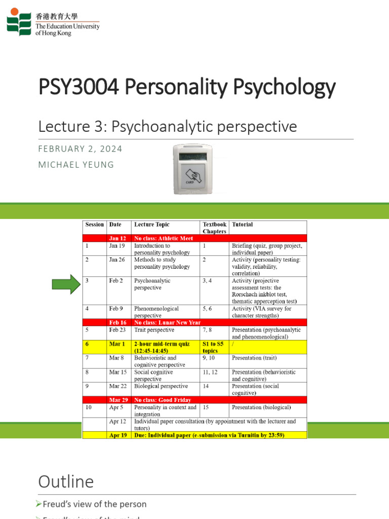 Freud's Psychoanalytic Perspective Overview | PDF | Sigmund Freud ...