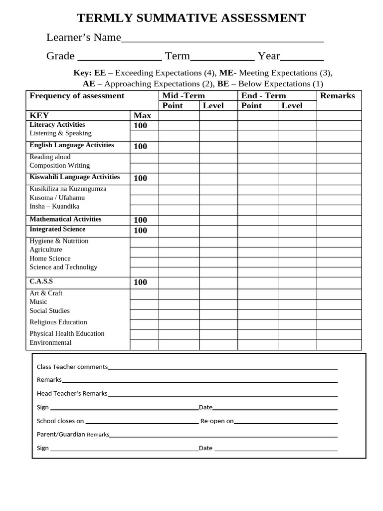 CBC Termly Summative Assessment | PDF