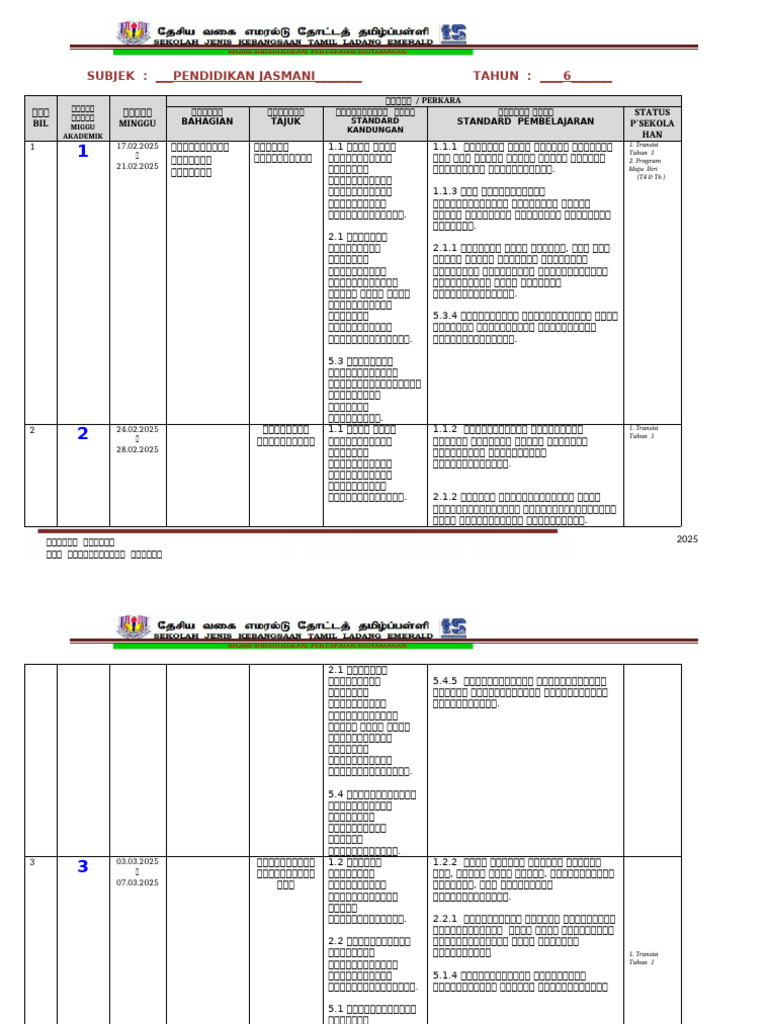 RPT PJ (T6) 2025 | PDF