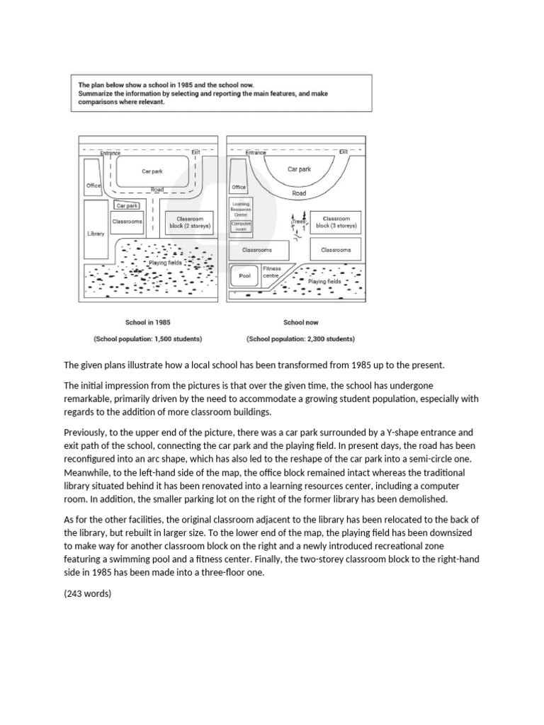 Task 1 map school campus | PDF