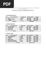 Rencana Anggaran Biaya - Kelompok 1 KKN | PDF