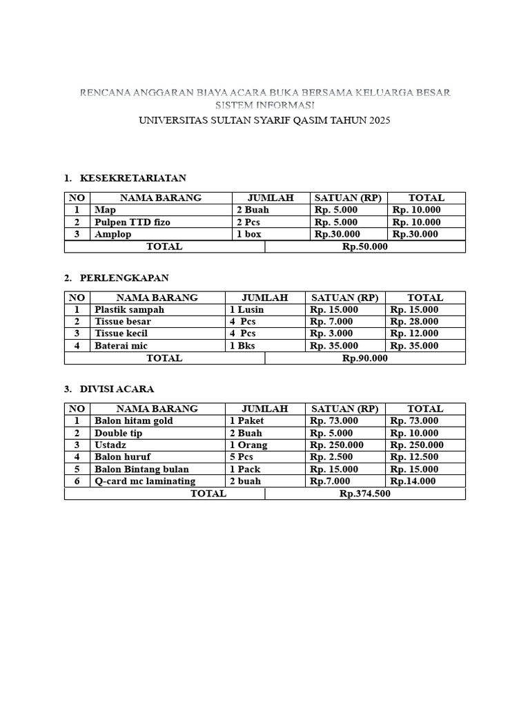 Rab Kotor Bumasi 2025 (1) (1) (1) - 1 | PDF