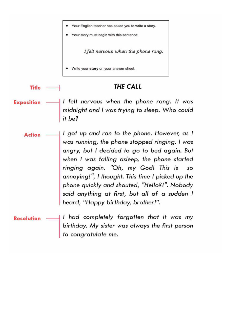 Writing Part 2 Story SAMPLE | PDF