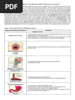 Monogastric Digestive System Parts | PDF