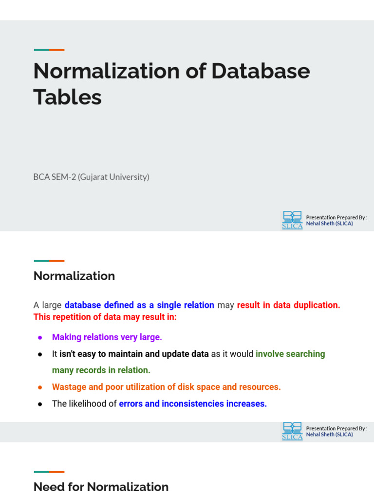 Unit 4 Normalization of Database Table | PDF | Data Model | Information Science