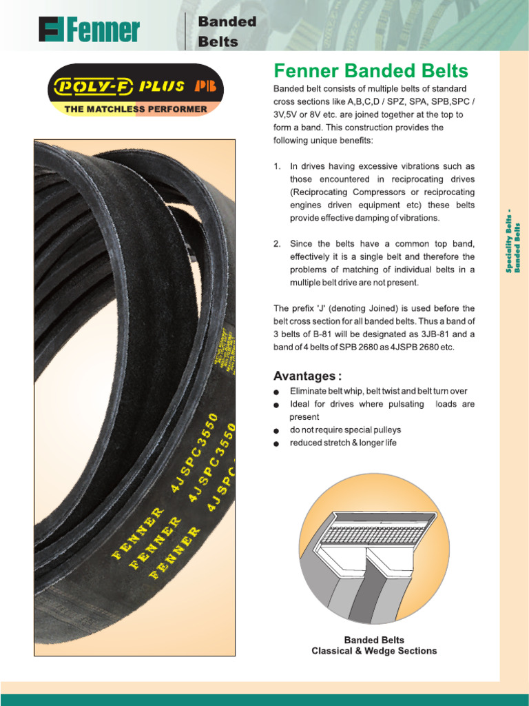 Banded Belts | PDF