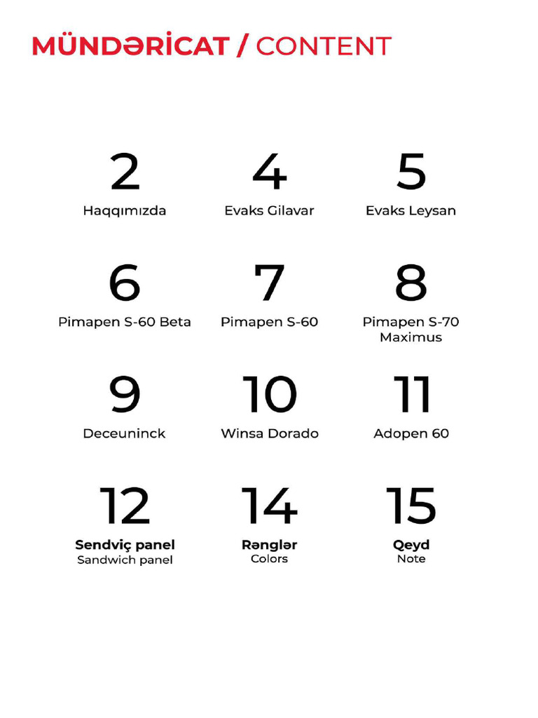 Veliev MMC Kataloq 2022 | PDF