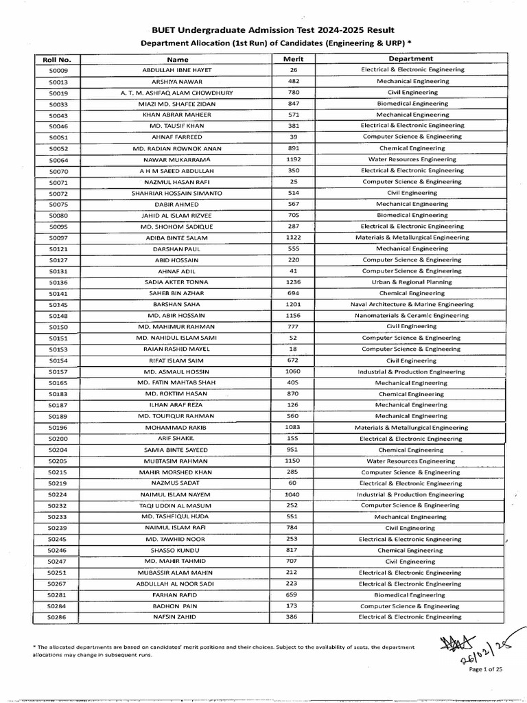 ka_selected | PDF | Engineering | Science