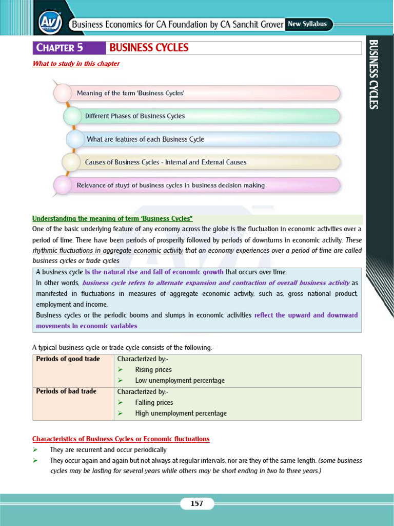 10 Chapter 5 Business Cycles A4233378 c866 4d5d BFCF 74c31fdbb0bf | PDF ...