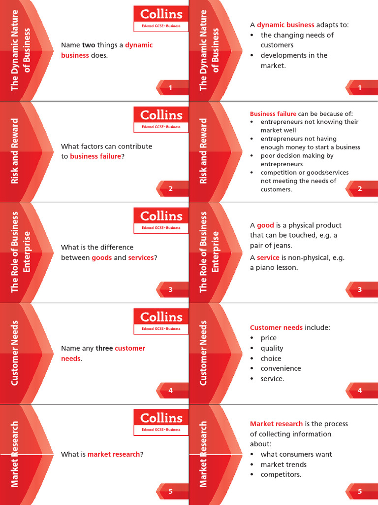 GCSE - Business - Flashcard 27395 | PDF | Marketing | Profit (Economics)