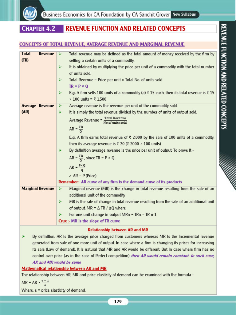 08_Chapter_4_2_Revenue_Function_and_related_concepts_f698a79e_30b3 ...