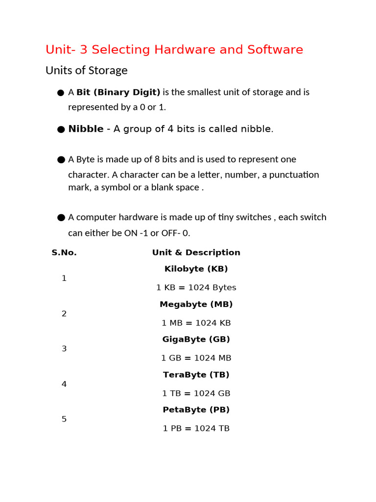 14020325__638311417714364053_grade5unit3selectinghardwareandsoftware | PDF | Computer Data ...