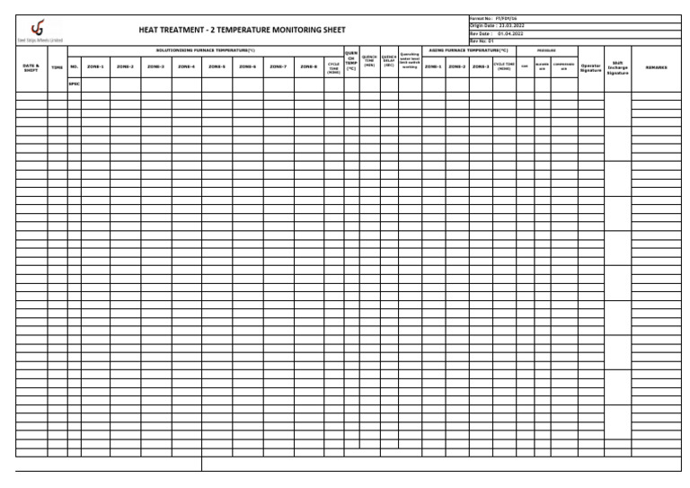 HT-2 Temperature Monitoring Checksheet-A4 | PDF