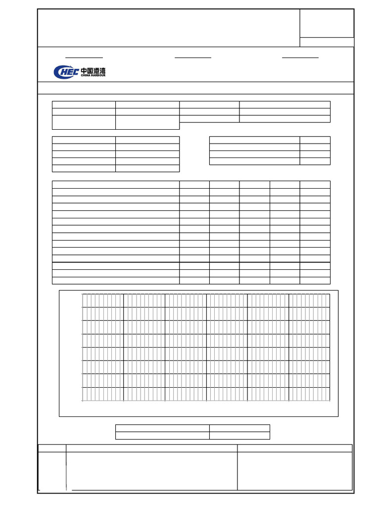 Proctor Compaction Test Results | PDF | Horticulture | Earth Sciences
