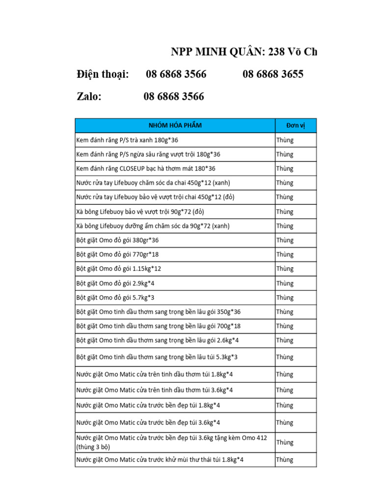 NPP MINH QUÂN: 238 Võ Chí Công Điện thoại: 08 6868 3566 08 6868 3655 08 6868 3366 | PDF