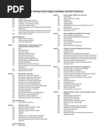 Wzorcowy Plan Kont Gofin | PDF