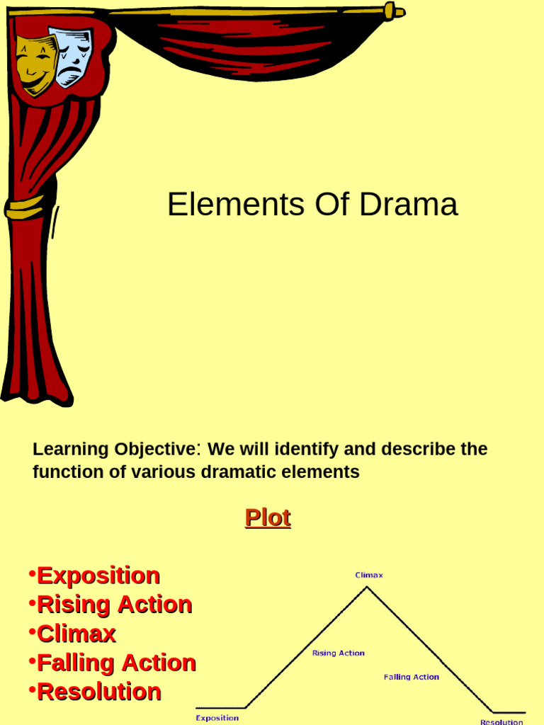 Elements of DramaEDI | PDF | Monologue | Plot (Narrative)
