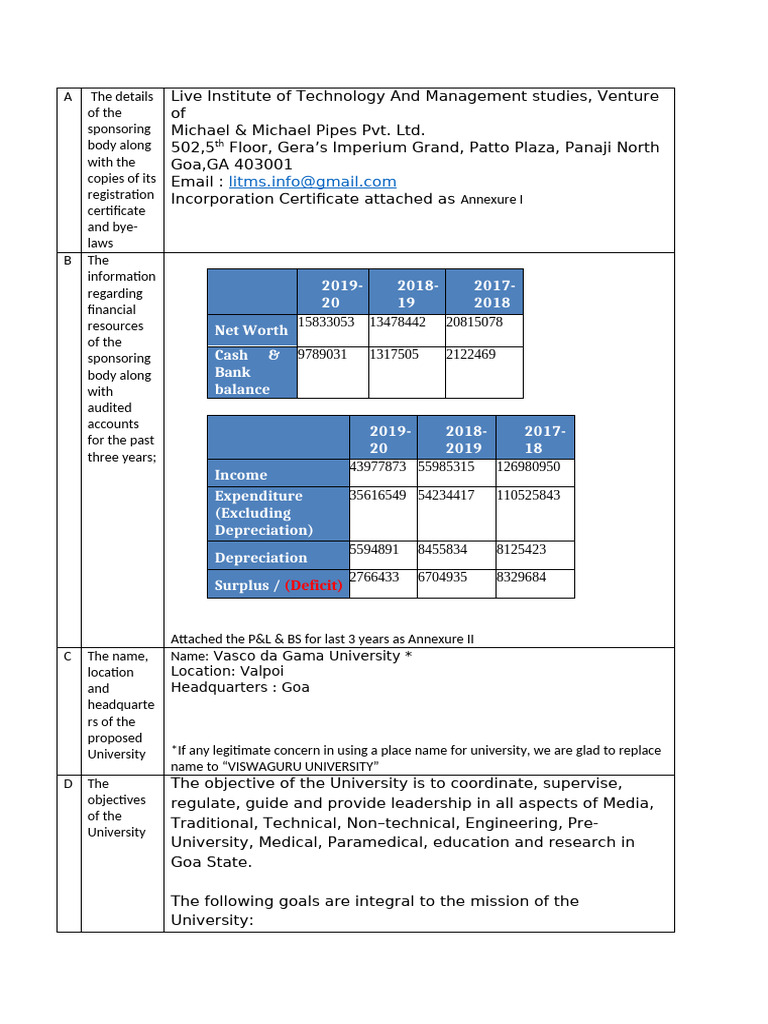 Live Institute and Technology Project Report | PDF | University ...