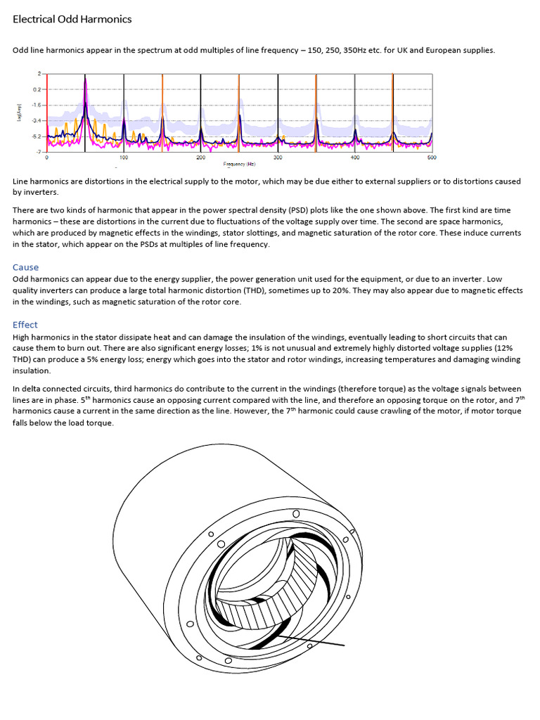 Electrical Odd Harmonics | PDF | Electric Motor | Power Inverter