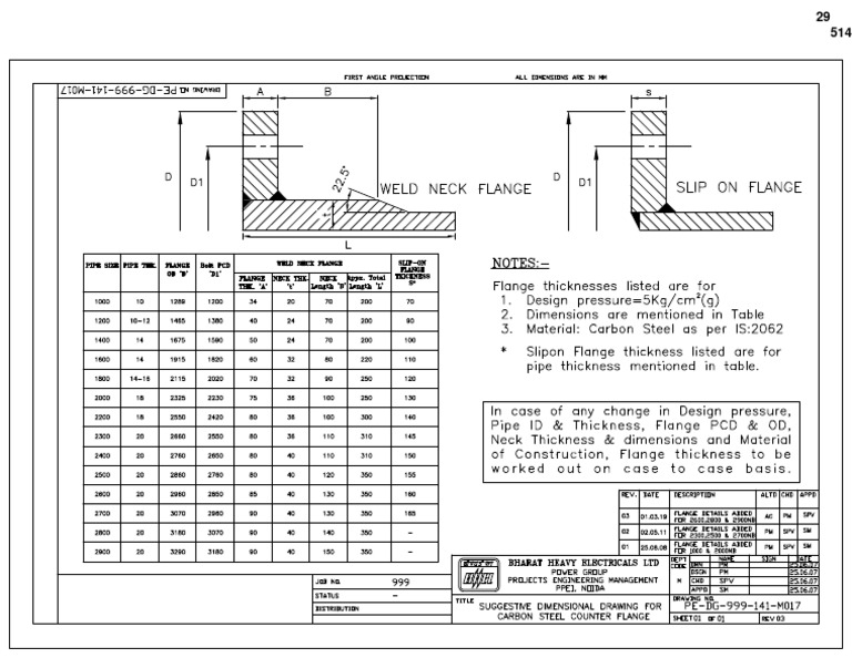 Bhel STD Flange Drawing | PDF