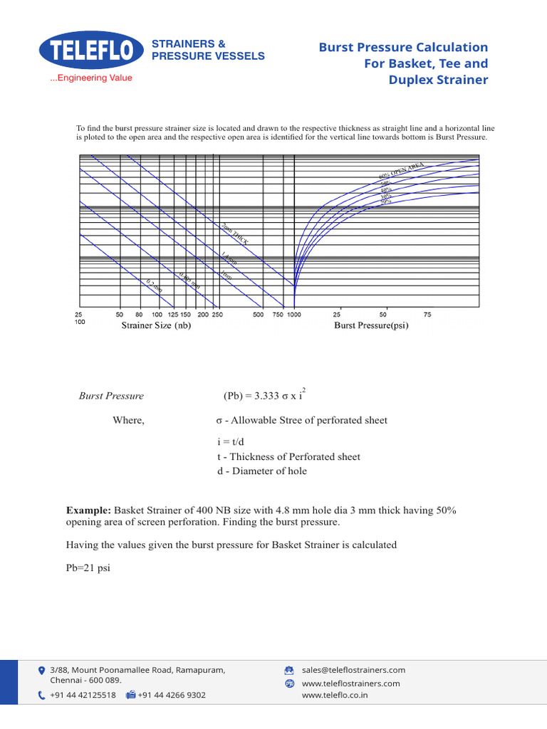 Burst Pressure Calculation Guide | PDF