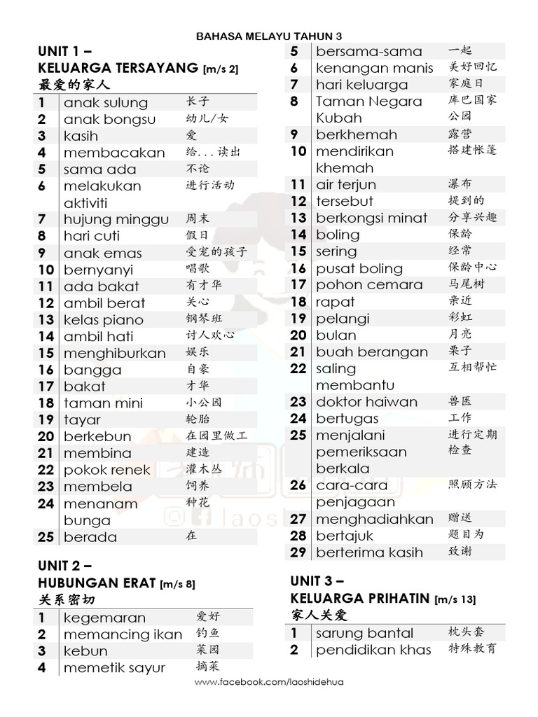 Senarai Kosa Kata BM Tahun 3 0dk1oe | PDF