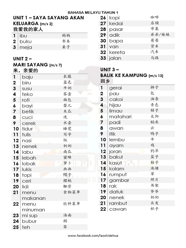 Senarai Kosa Kata BM Tahun 1 Oh8krm | PDF
