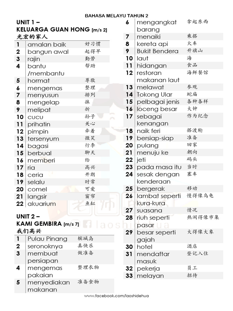 Senarai Kosa Kata BM Tahun 2 VSWMRD | PDF