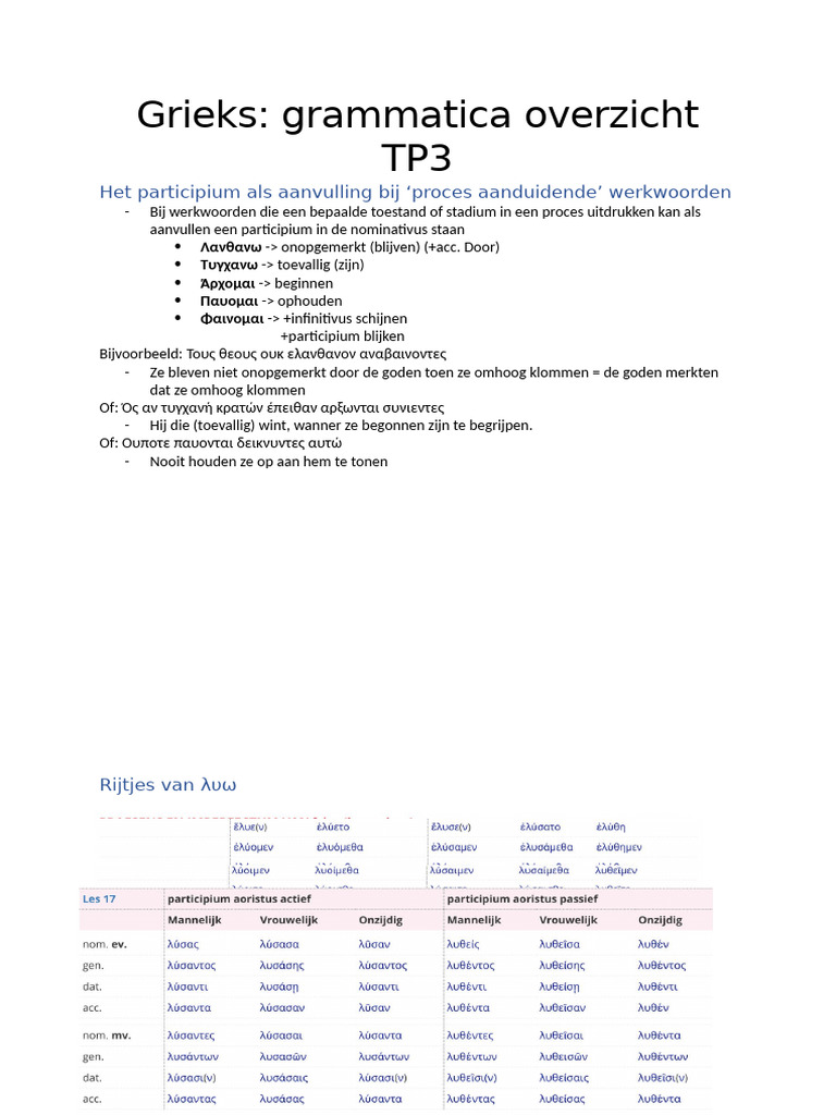 Grieks Samenvatting tp3 | PDF