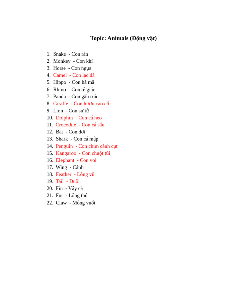 Vocabulary u1-u4 | PDF