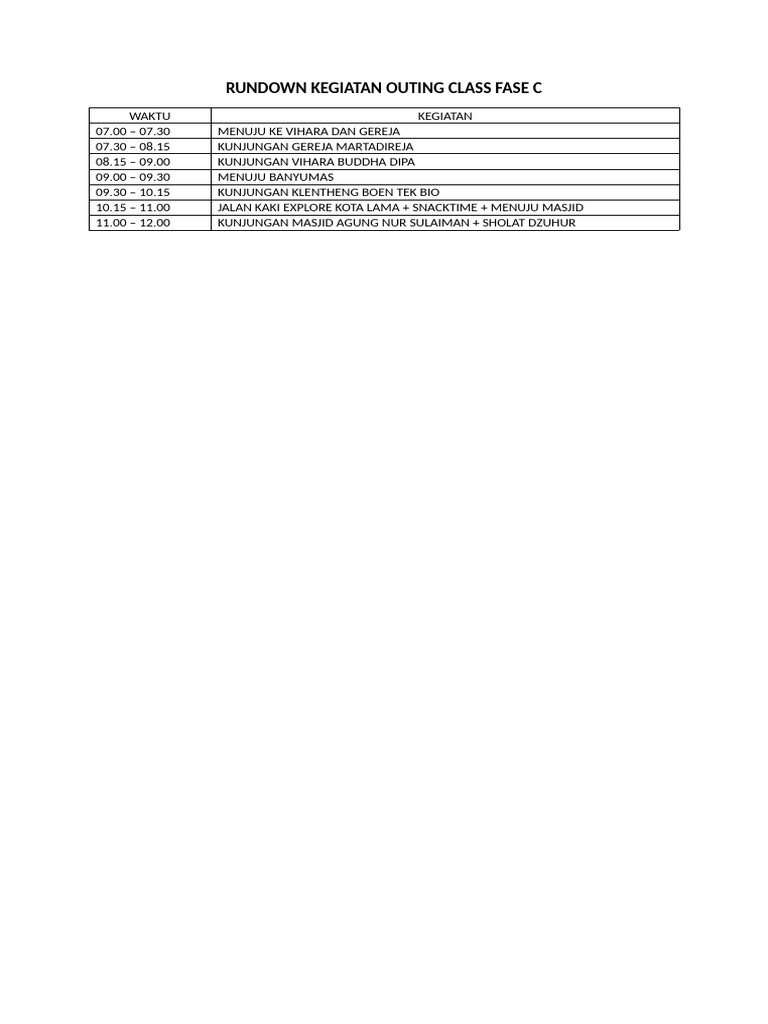 Rundown Kegiatan Outing Class Fase C | PDF