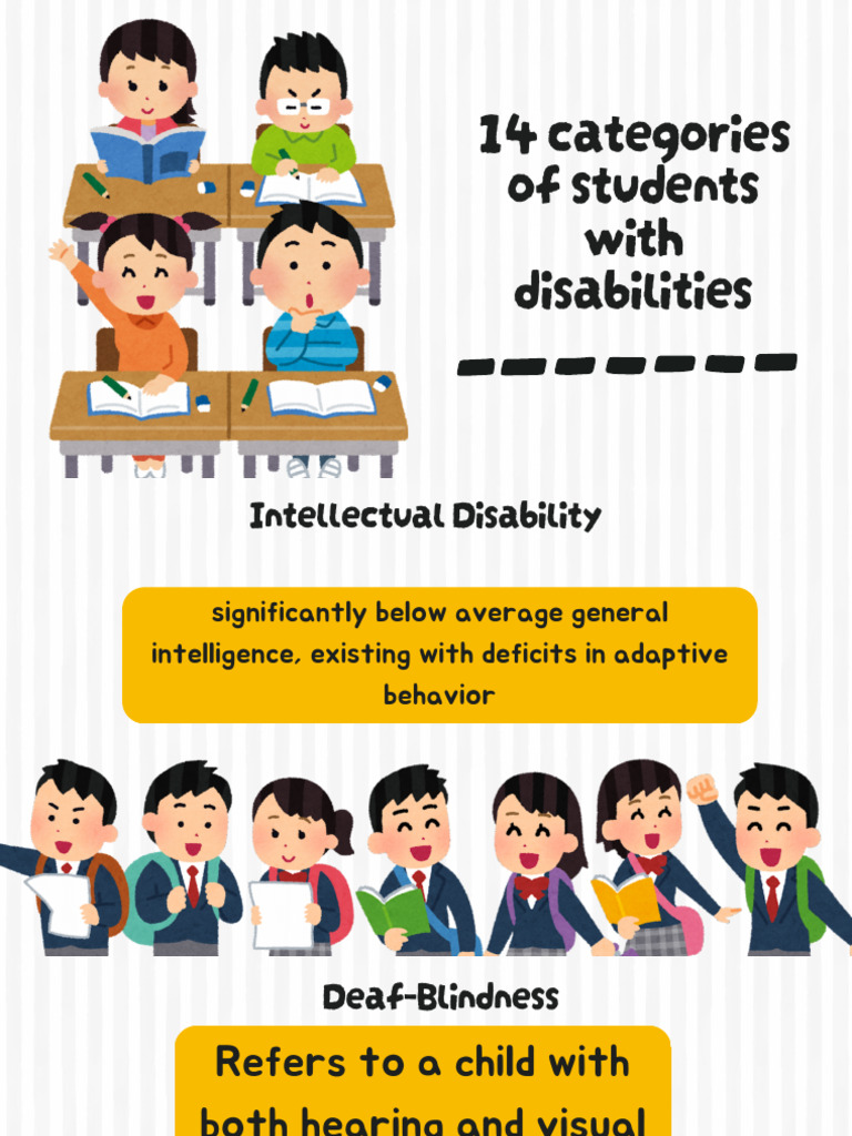 14 Categories of Students With Disabilities | PDF