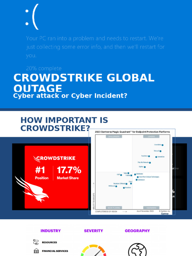 Crowdstrike Incident | PDF | Security | Computer Security