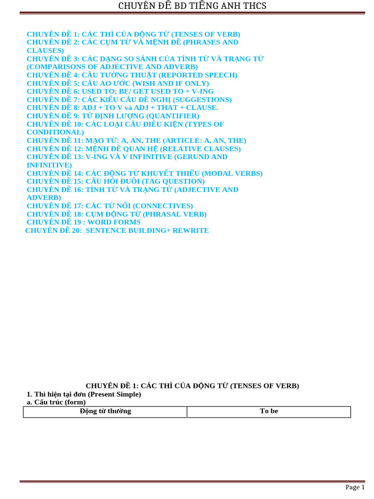 Chuyên đề BD - HSG 9 | PDF
