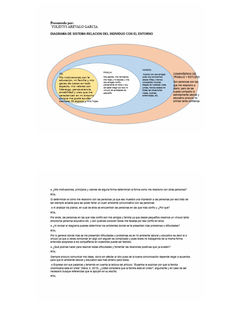 Relación del Individuo con su Entorno | PDF | Sicología | Ciencias del ...