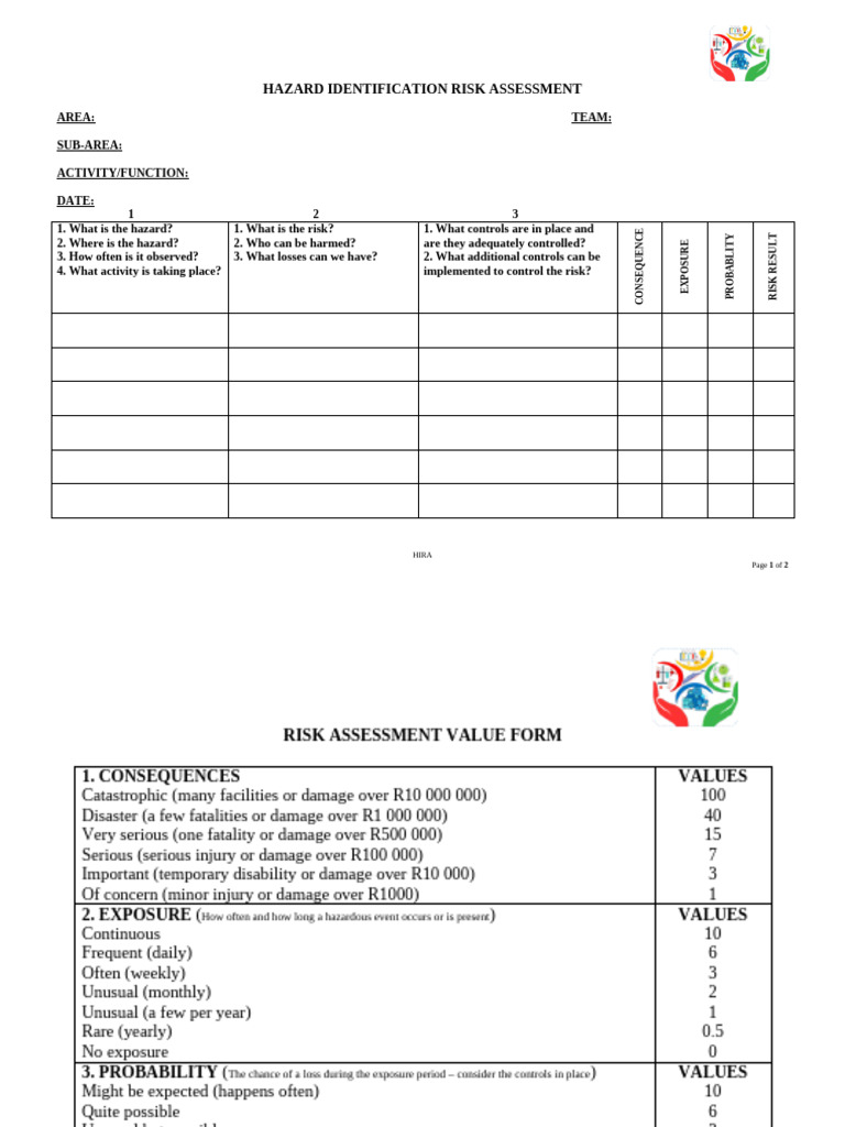 HIRA Risk Assessment Template | PDF | Risk | Hazards