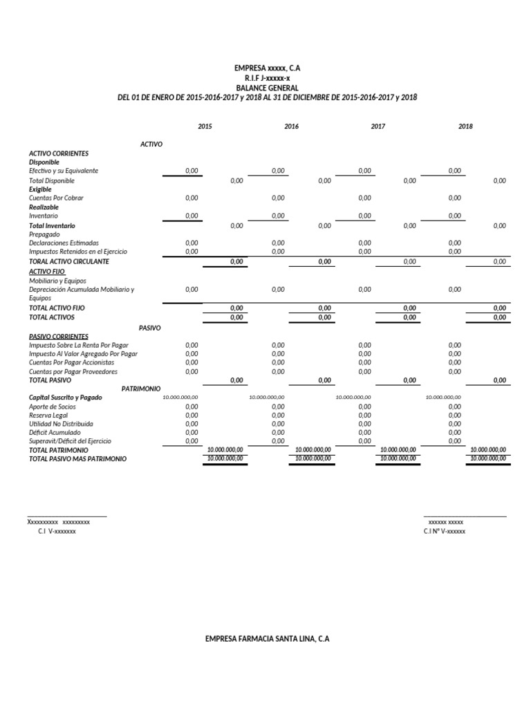 Balance General: 2015-2023 | PDF | Hoja de balance | Balance ...