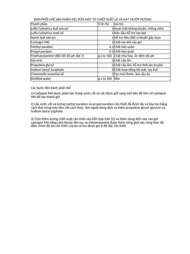 6-CSCN-12DHHH3-Đơn phối chế | PDF